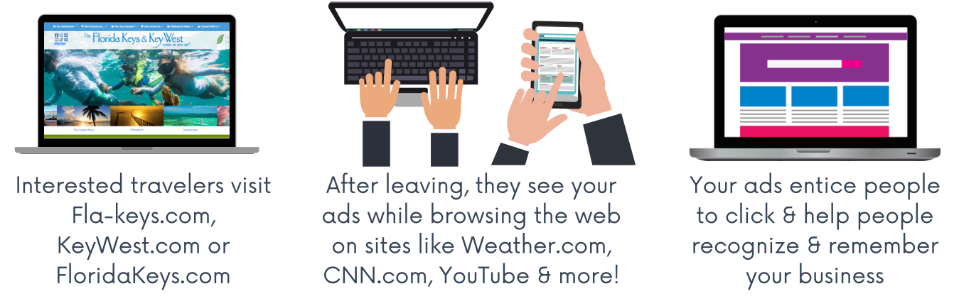 | Two Oceans Digital